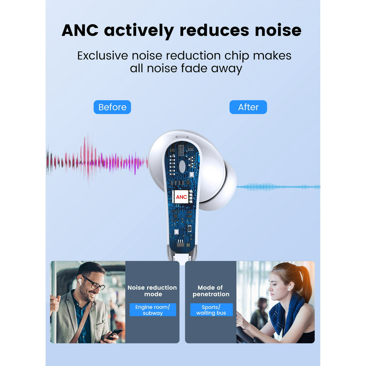 VEAT00L Wireless earbuds, Bluetooth headset 60 hours of battery life w