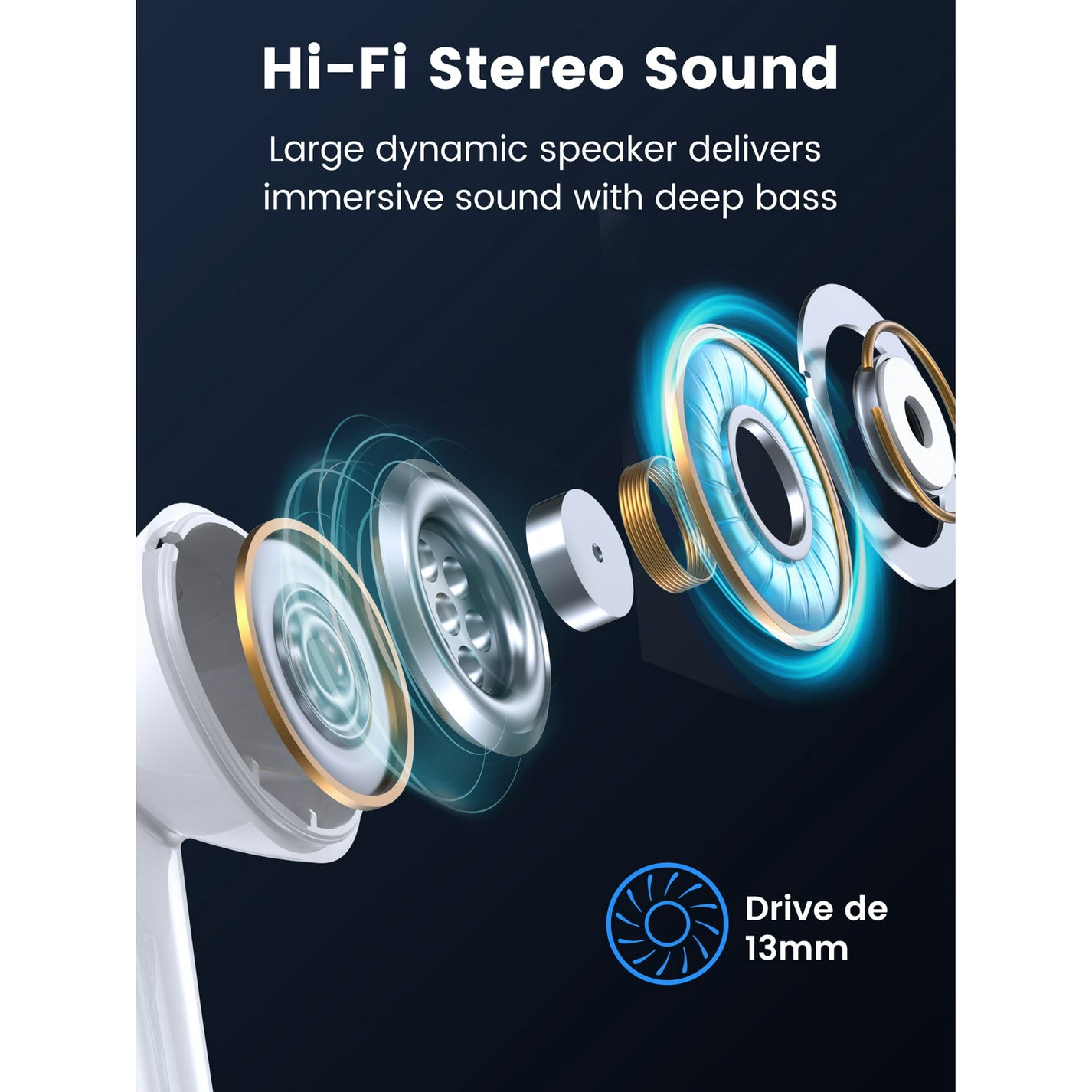 VEAT00L Wireless earbuds, Bluetooth headset 60 hours of battery life w